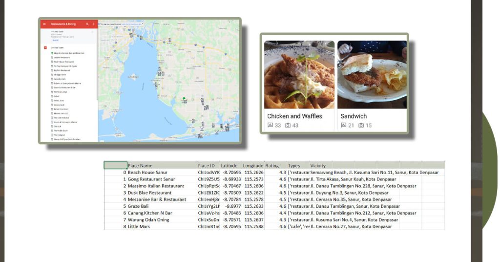 How to Scrape 1000s of Restaurant Data from Google Maps?
