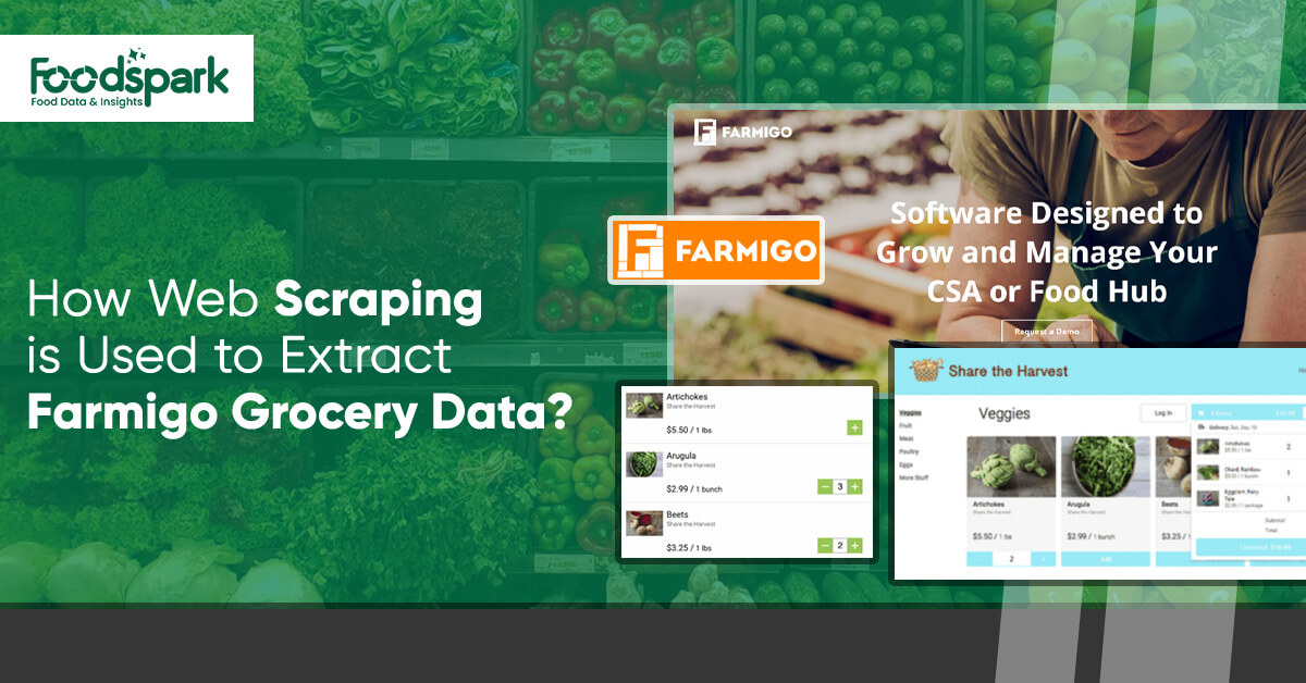How Web Scraping is Used to Extract Farmigo Grocery Data?