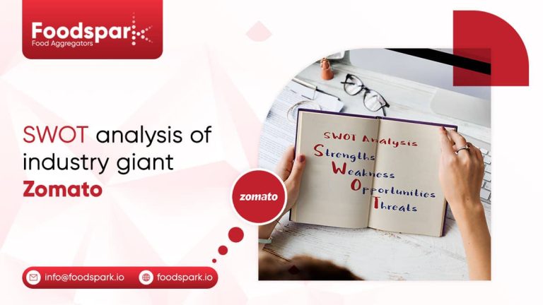 Zomato SWOT Analysis