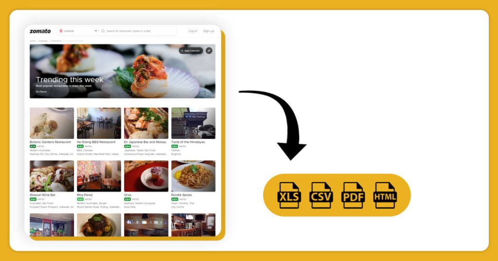 How Web Scraping is Used to Analyze Restaurant Data Trends