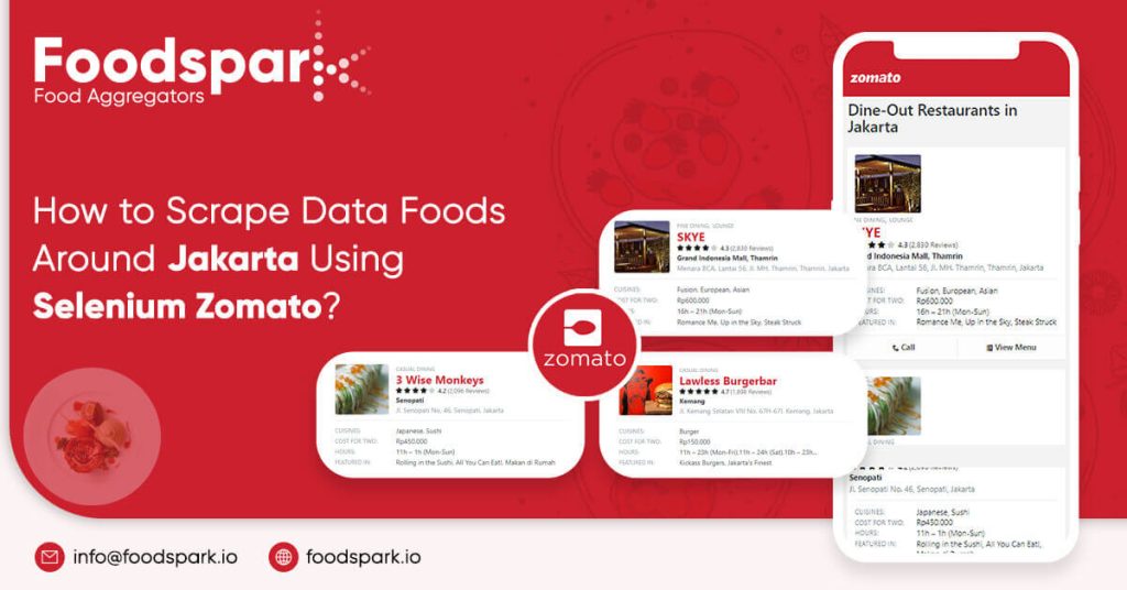 How to Scrape Data Foods Around Jakarta Using Selenium Zomato?