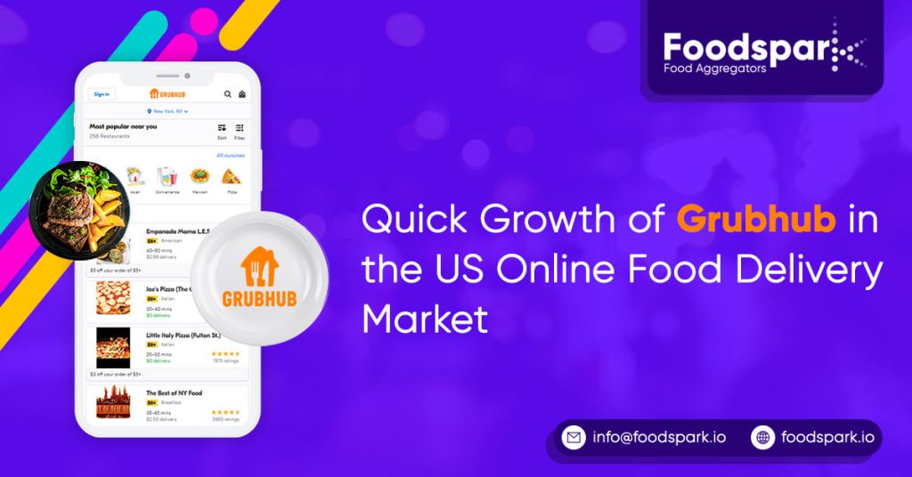 Quick Growth of Grubhub in the US Online Food Delivery Market