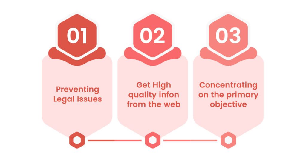 Harnessing Restaurant Data Scraping for Menu Optimization