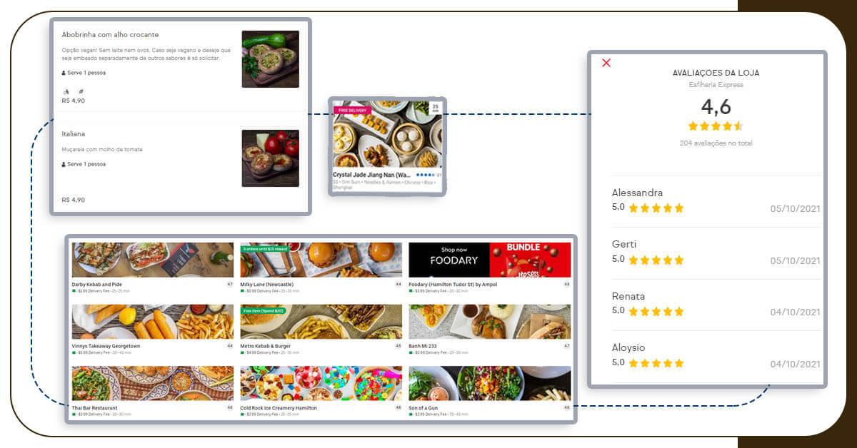 How Web Scraping is Used to Extract Food Delivery Data