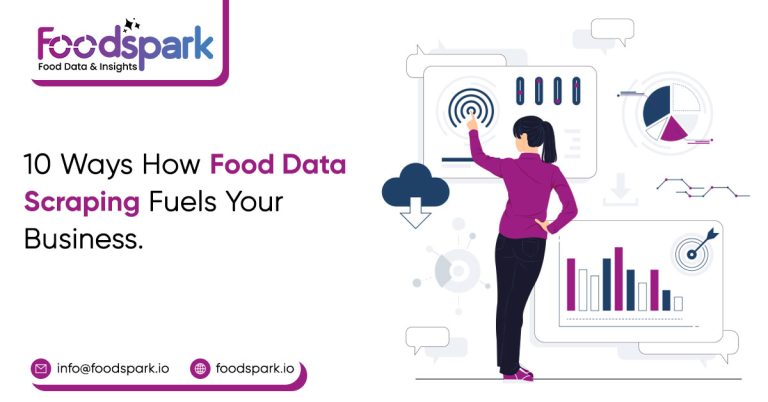 10 Ways Food Data Scraping Fuels Your Business Growth