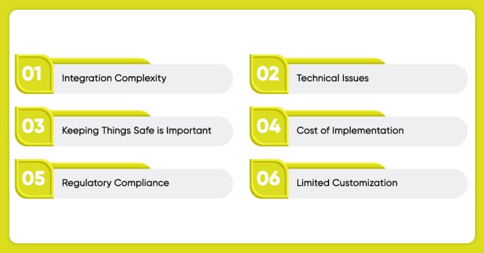 Food Delivery API - Transform the Food Delivery Industry