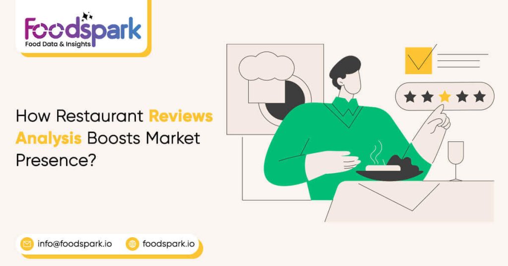 Web Scraping Food Delivery Data - Restaurant Data Scraping