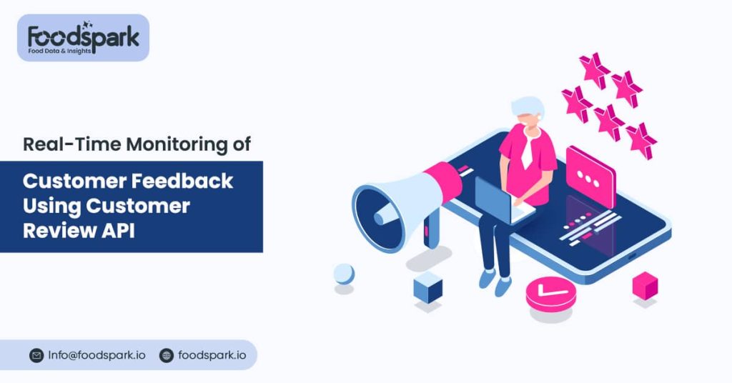Customer Feedback Monitoring Using Customer Review API