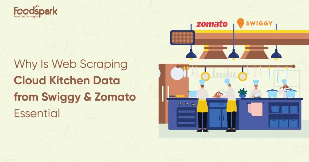 Web Scraping Food Delivery Data - Food Data Scraping Services