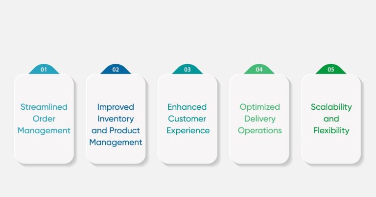 Quick Commerce Data APIs: Instamart API, Zepto API, Blinkit API