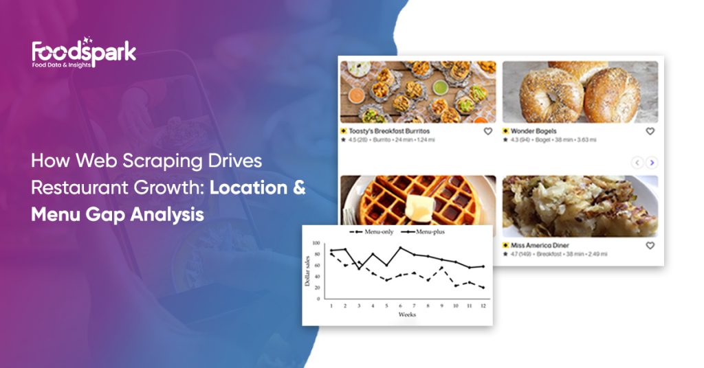 Web Scraping for Restaurant Growth: Location & Menu Gaps